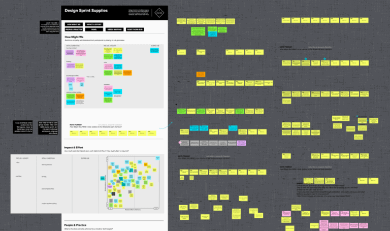 Virtual Design Sprints Need a 2-Canvas System