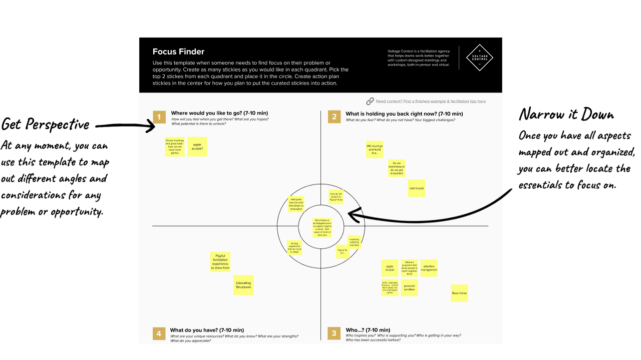 Focus Finder Mural & Miro Template + Voltage Control