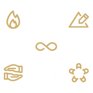 How to Use Liberating Structures for a Retrospective