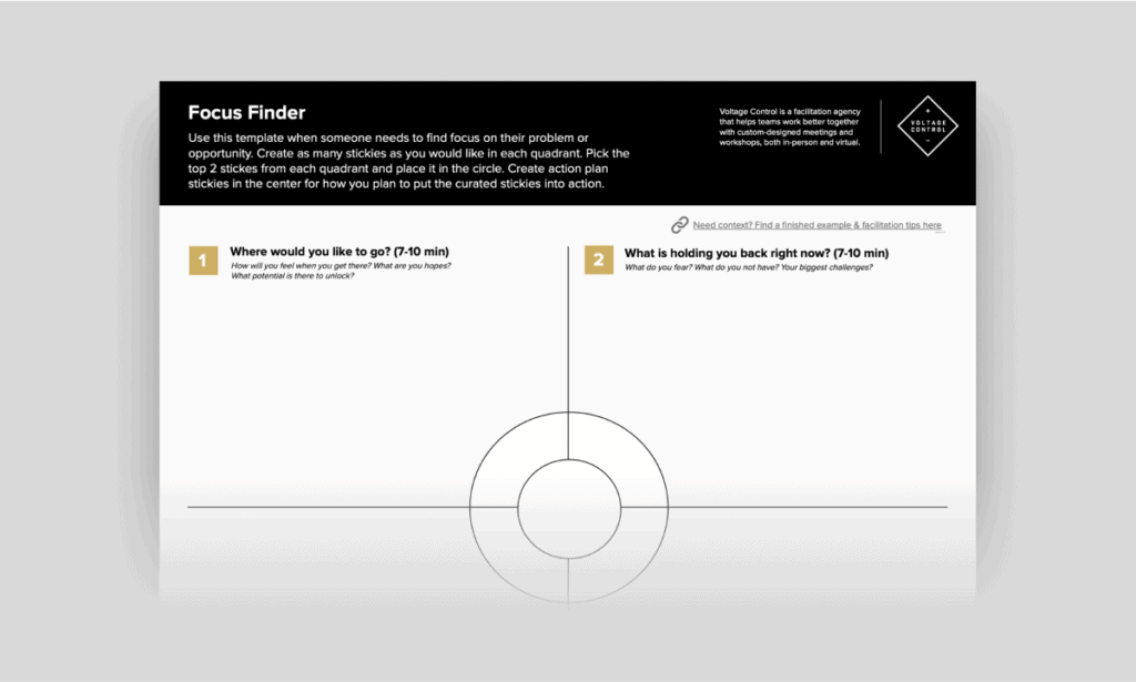 Top Facilitation Training Courses