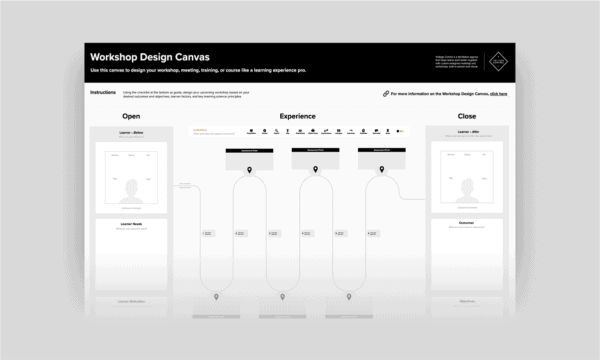 Workshop Design Canvas + Voltage Control